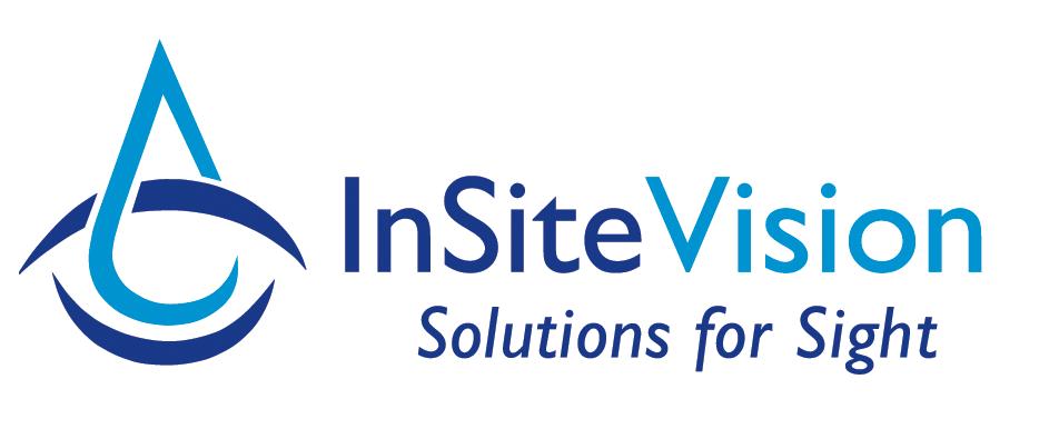 IT Validation Information